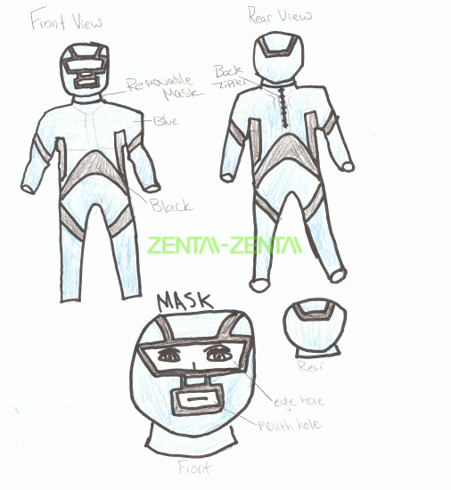 Costumes Draft Idea of [#ZZ5131471]